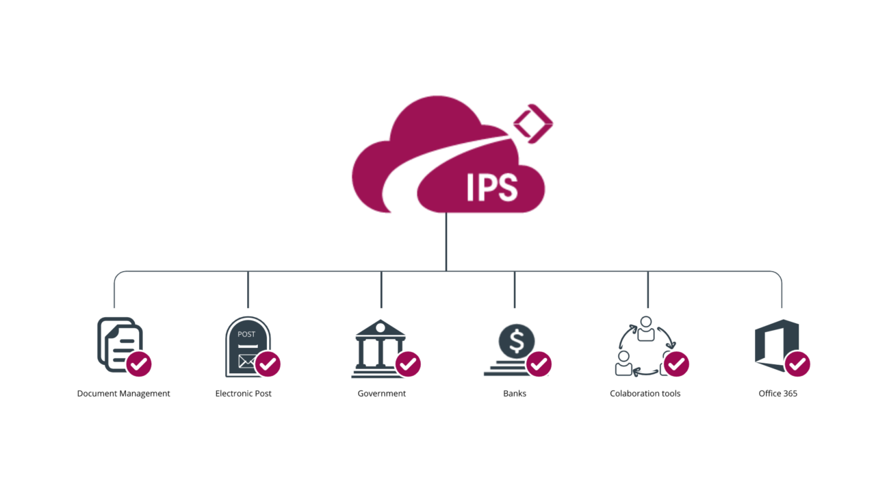 Insolvency Software for Accountants & Practitioners - Turnkey IPS Cloud