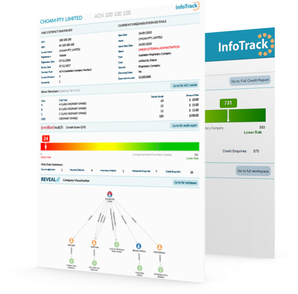 IPS Cloud Insolvency Software - Asia Pacific (Previously CORE IPS)